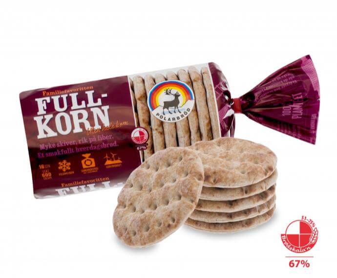 Våra bröd | Polarbröd